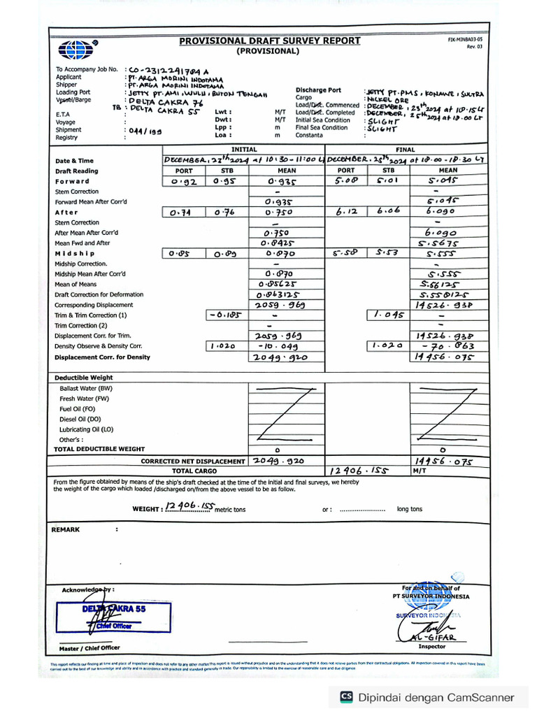 Bg. Delta Cakra 76 (Co-1784 A) 25-12-2024 | PDF