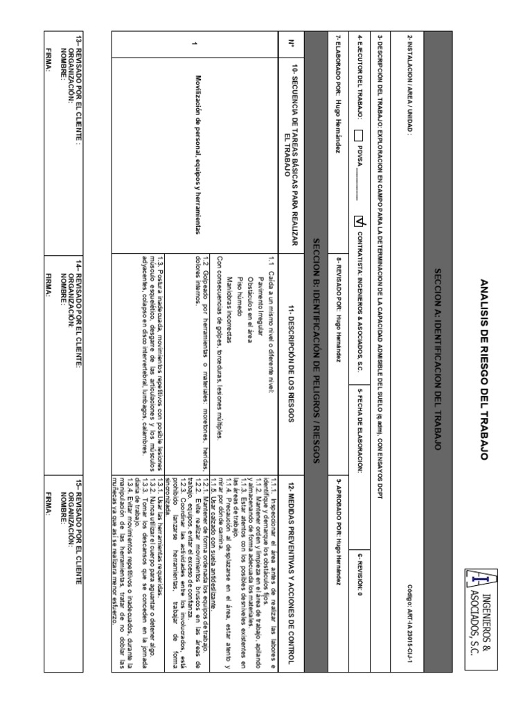 Exploración de Suelo: Ensayos DCPT y Riesgos | PDF | Sistema musculoesquelético