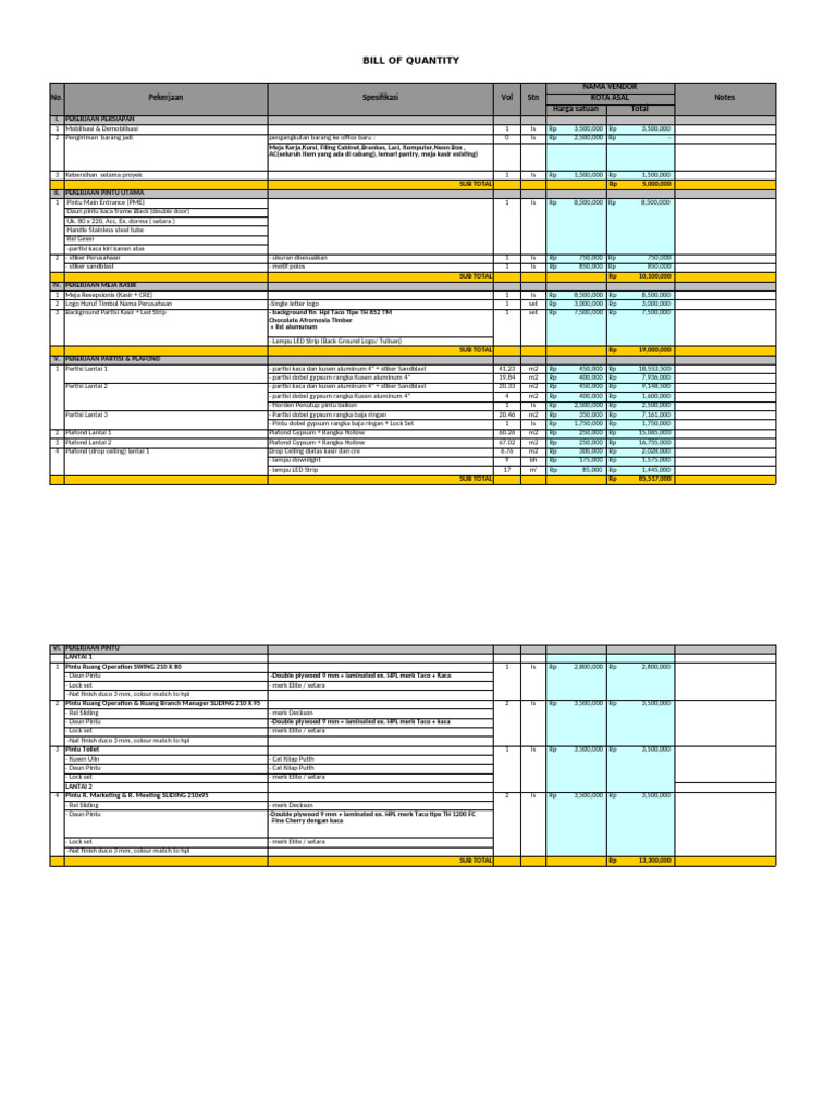 BOQ RUKO KM.4 BJM 23 | PDF