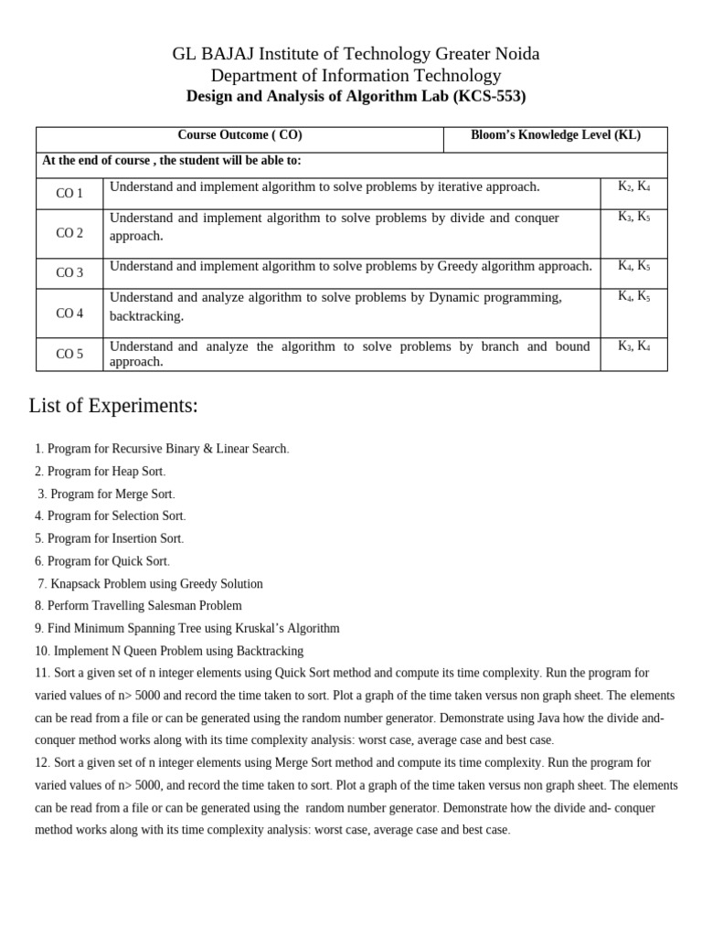 Daa Lab Syllabus | PDF | Theoretical Computer Science | Algorithms And ... Daa Lab Syllabus | PDF | Theoretical Computer Science | Algorithms And ...