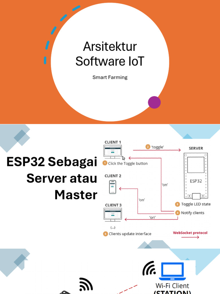 Arsitektur Software IoT | PDF