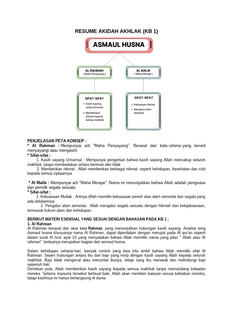 RESUME AKIDAH AKHLAK KB 1 | PDF