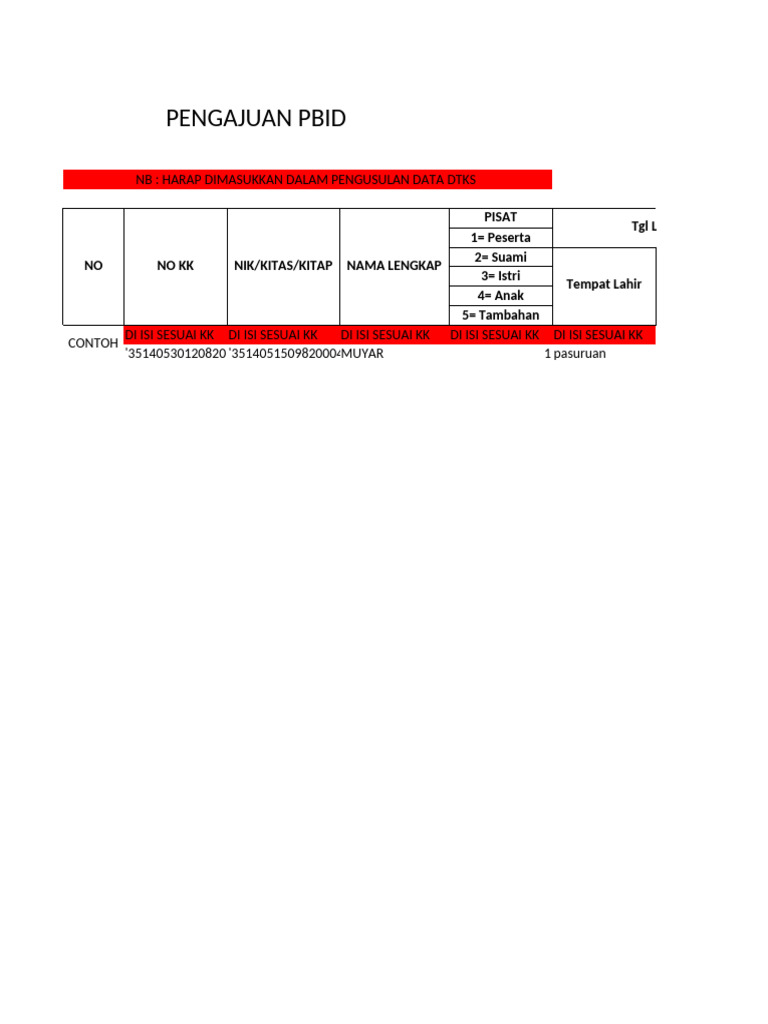 Format Pengajuan Pbi Daerah | PDF