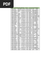 C SHIFT SCHEDULE-2025-1 | PDF