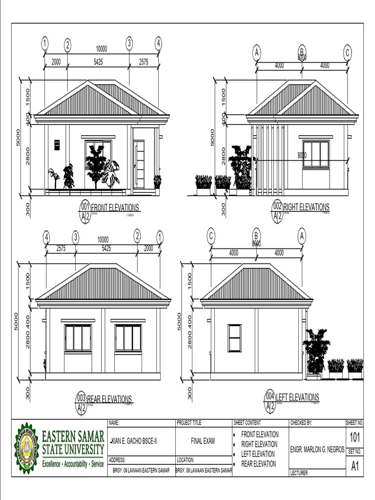 Kian e Gacho Bsce-11-Model | PDF