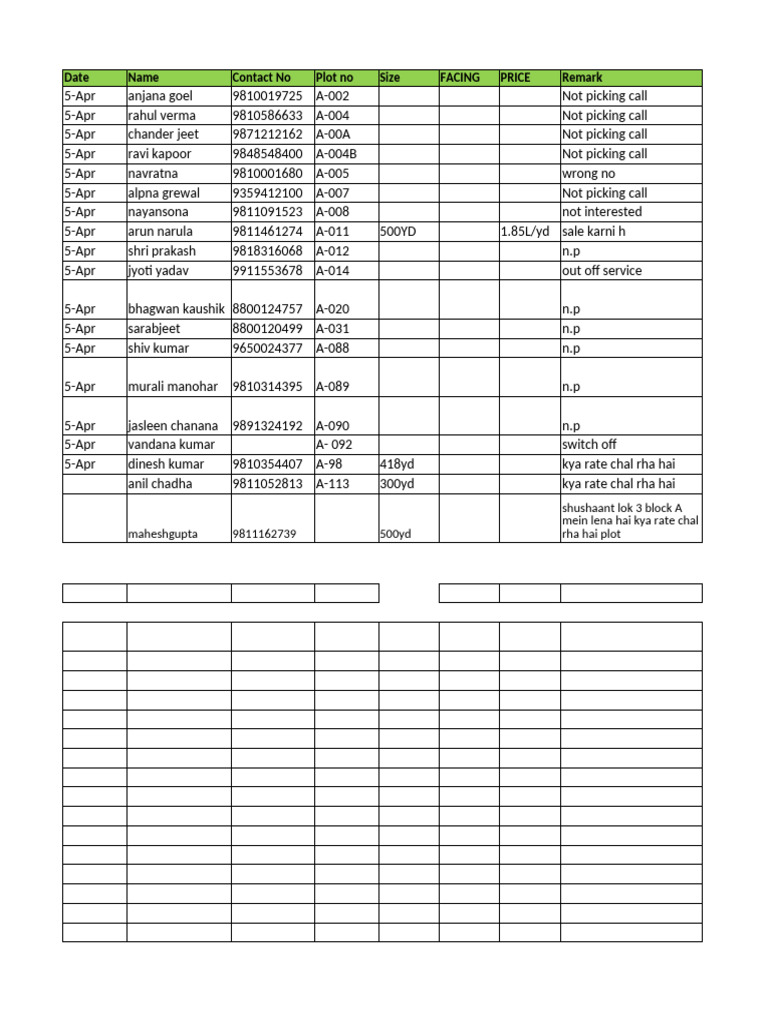 Durgesh Daily Report File (Autosaved) | PDF
