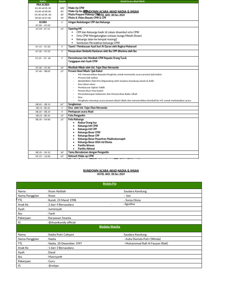 Rundown Acara Akad Nadia & Ihsan, Fix | PDF