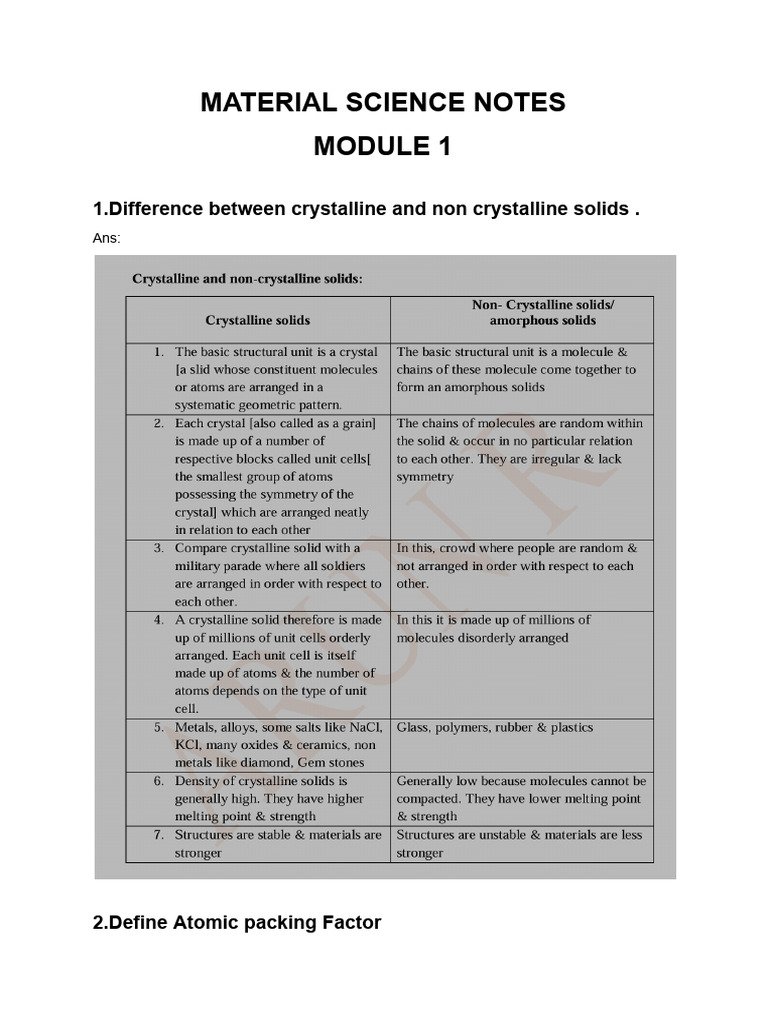 Material Scienece Imp Notes | PDF | Plasticity (Physics) | Dislocation