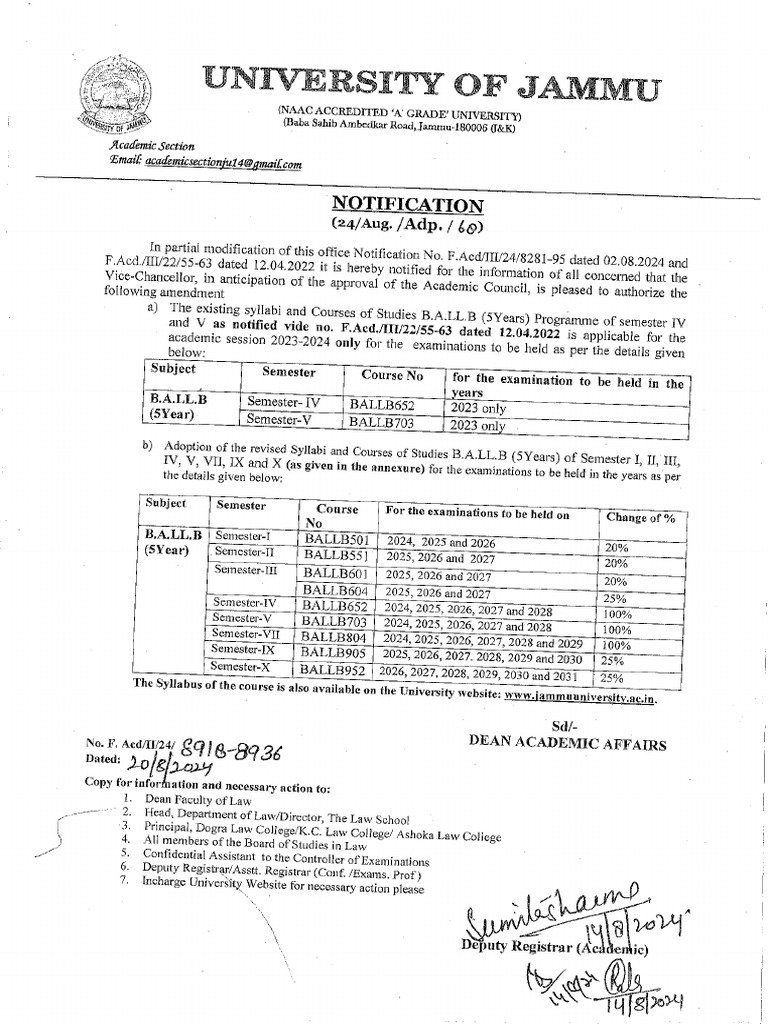 LLB 5 Years | PDF