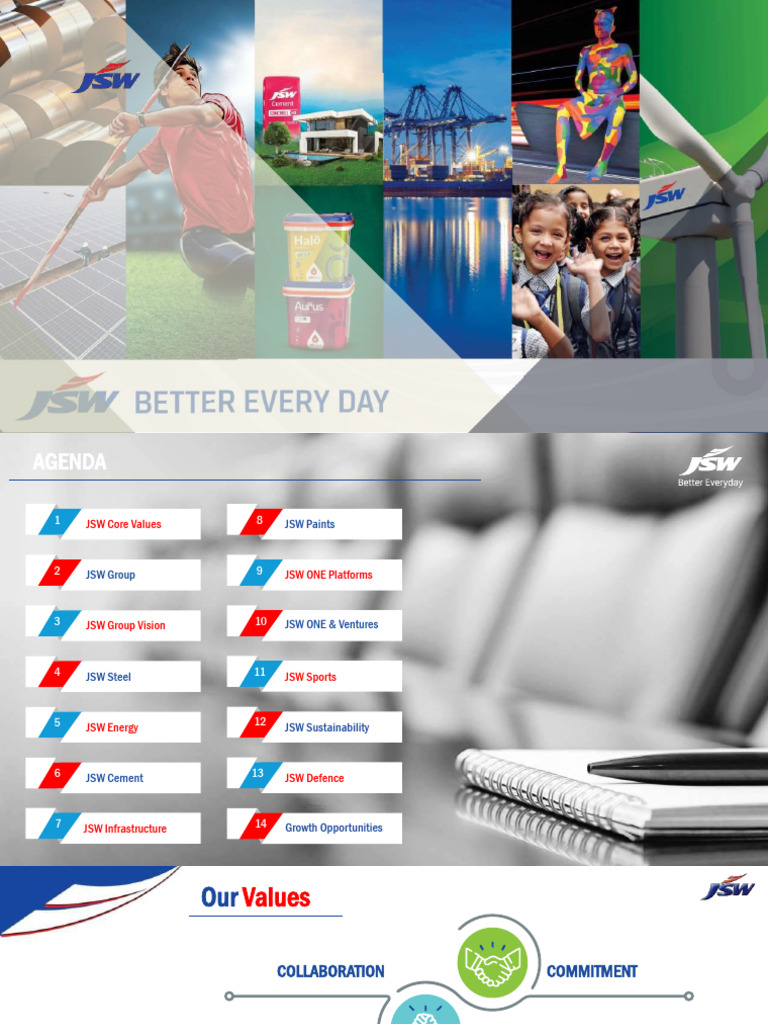 JSW Company PPT | PDF | Renewable Energy | Business
