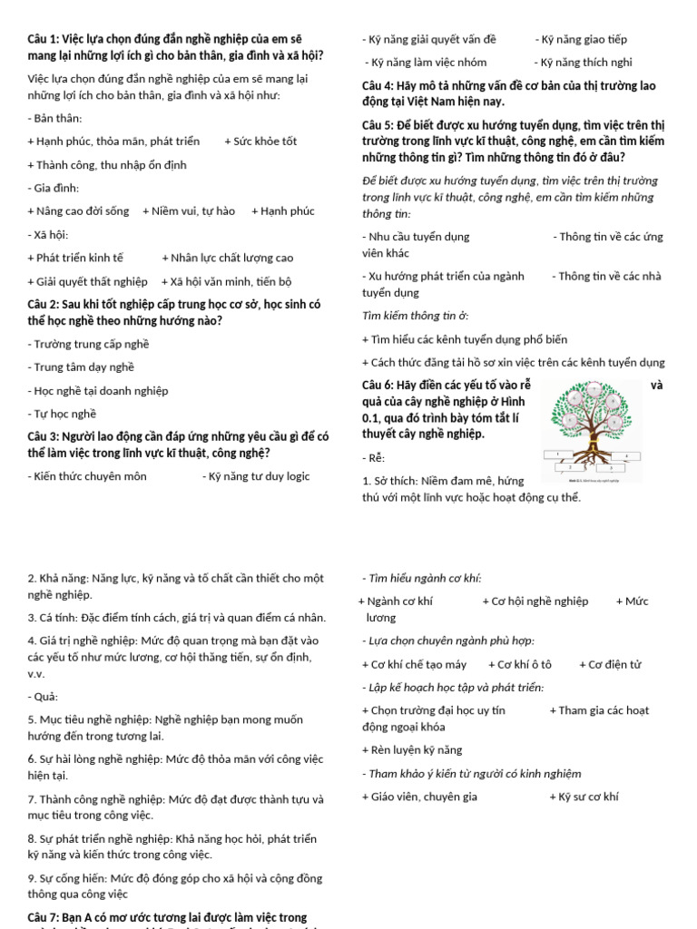 công nghệ ck1 | PDF