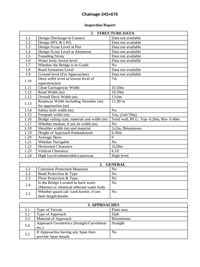 Chainage-242+676: Inspection Report 1. Structure Data | PDF | Civil ...