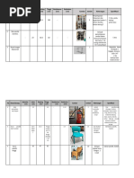 Standarisasi Satuan Pelayanan Pemenuhan Gizi (SPPG) | PDF
