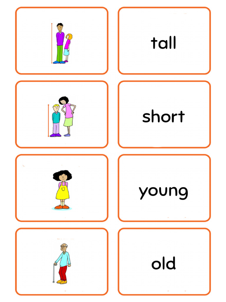 Descriptive Adjectives List | PDF