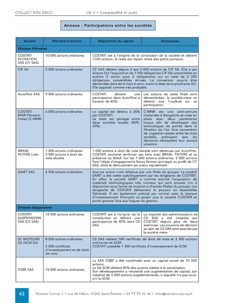 Enoncée cas PGT | PDF