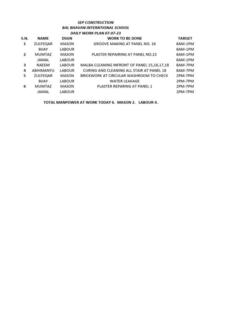 WORK PLAN 07-07-23 | PDF