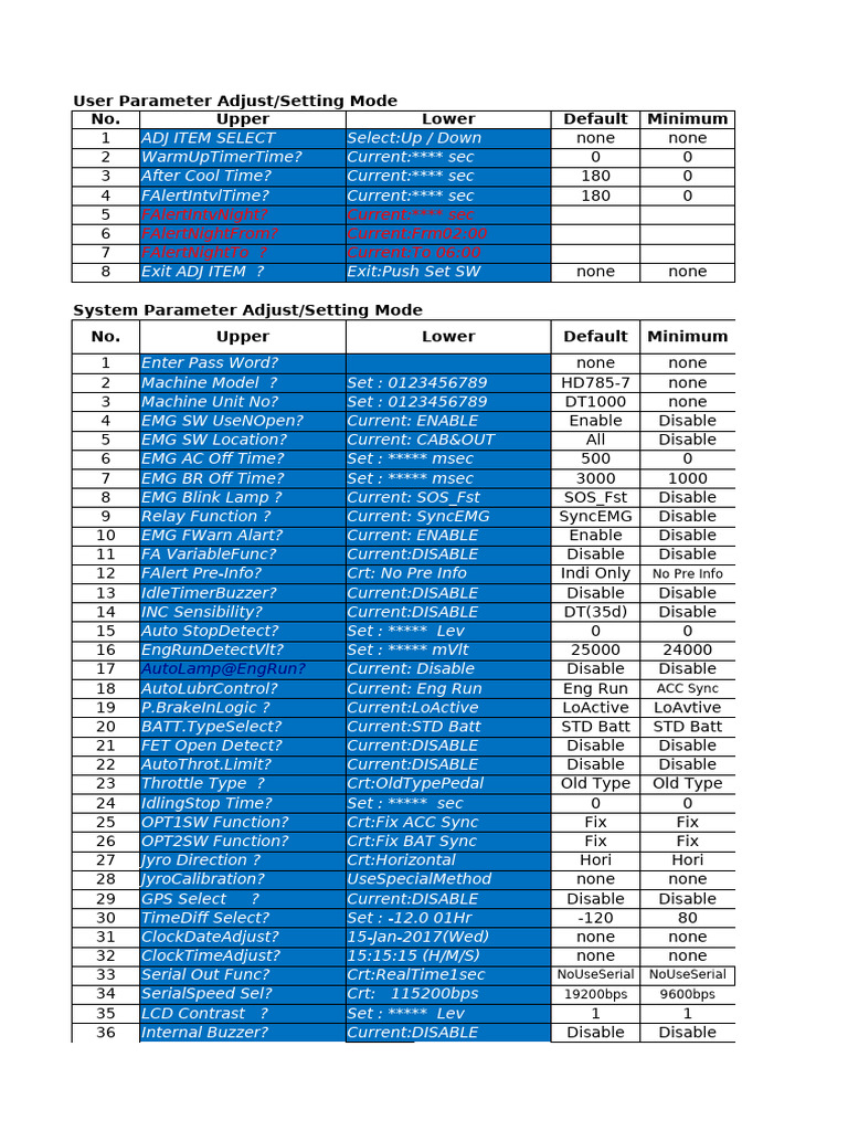 User Parameter and System Settings Guide | PDF | Switch | Computer ...