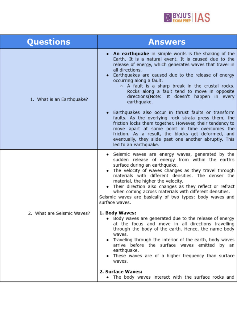 Questions Answers: An Earthquake | PDF | Volcano | Magma