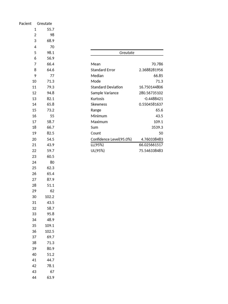 Stafie Marta - Biostatistica | PDF | Errors And Residuals | Multivariate Statistics