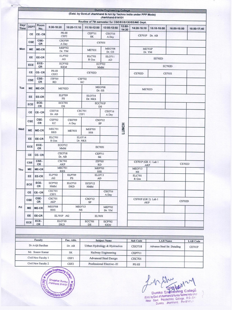 Routine of 7th Semester For All Department | PDF