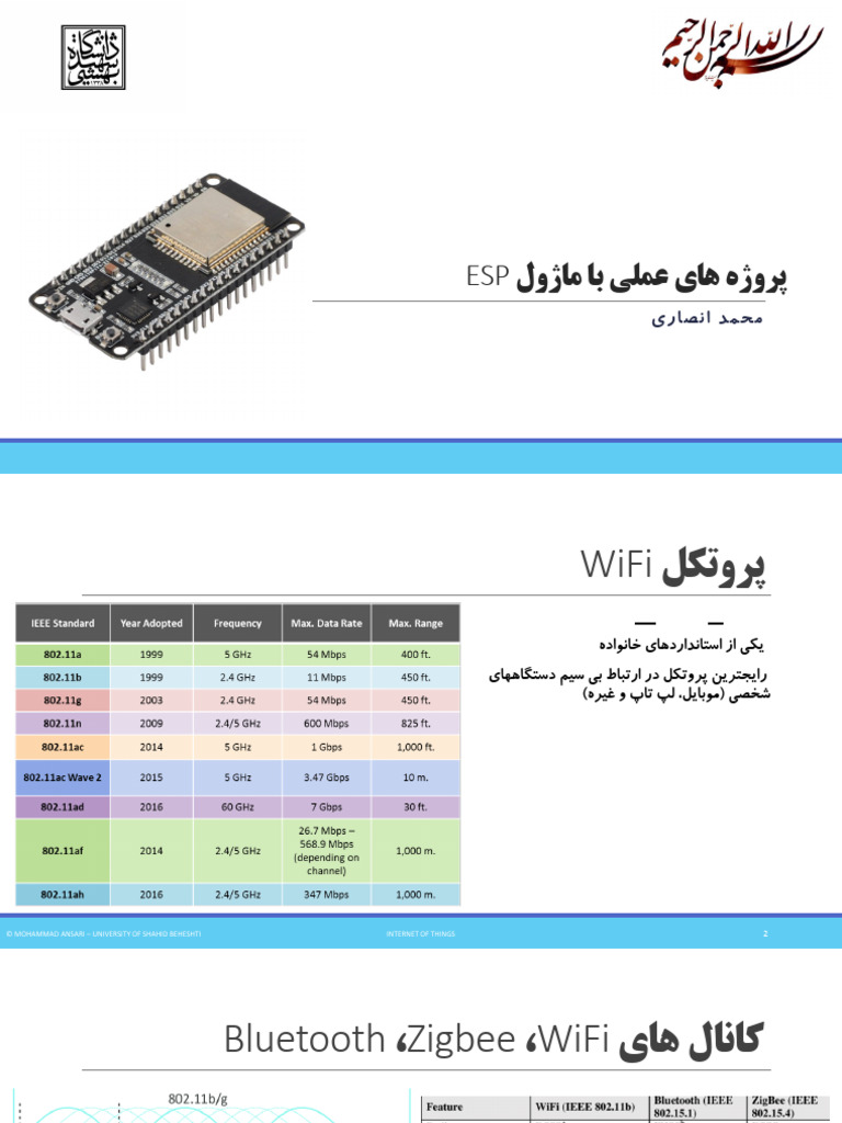 L04-ESP32 | PDF