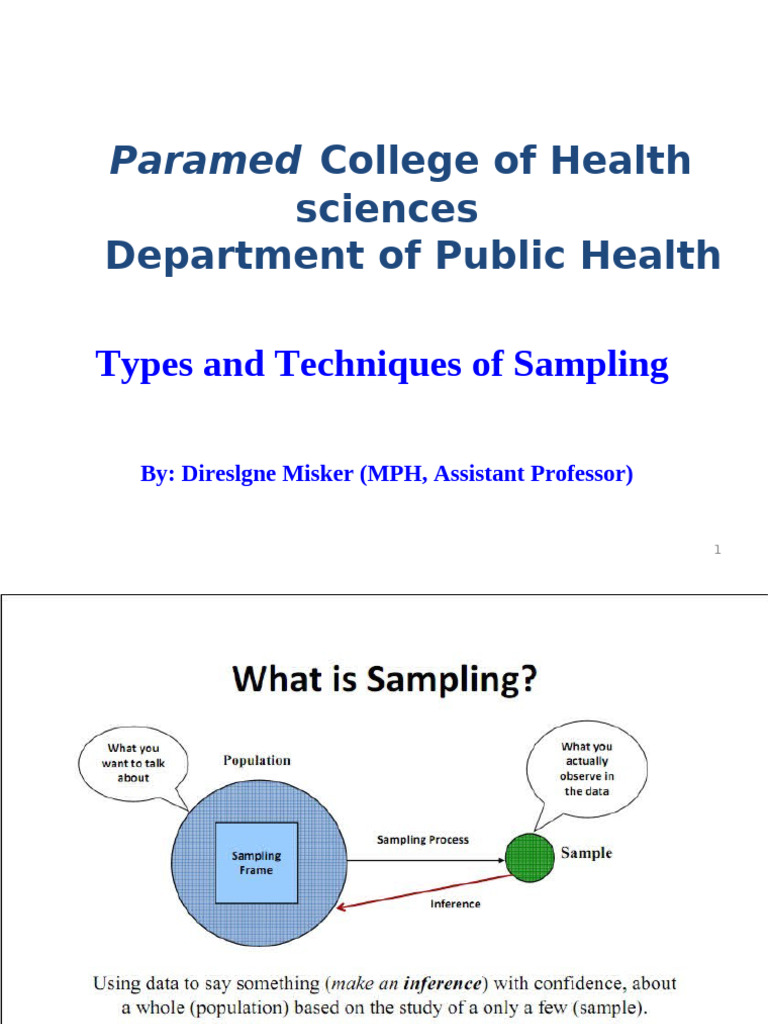 Lect 4 Sampling and Sampling Techniques | PDF | Sampling (Statistics) | Scientific Method