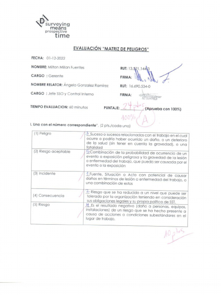 Evaluaciones MMF | PDF