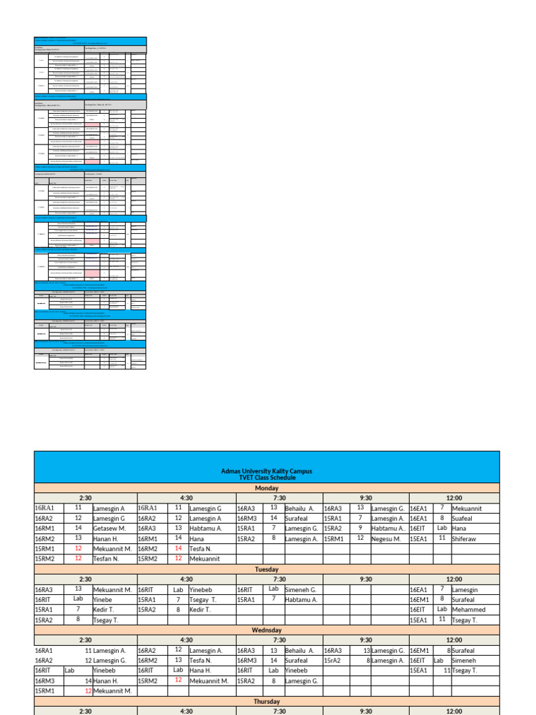 Simeneh G.: EIS HNS101 1221 EIS HNS1 02 1221 EIS HNS1 03 1221 EIS HNS1 04 1221 | PDF | Economies ...
