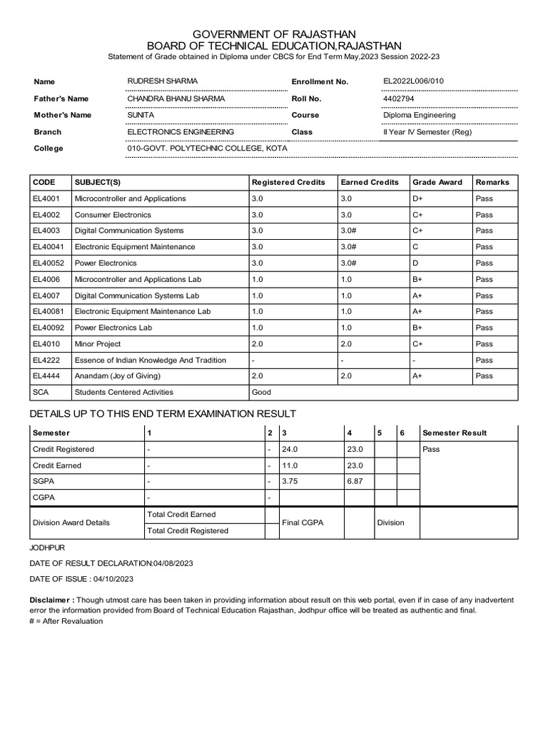 marksheet (1) | PDF | Educational Stages