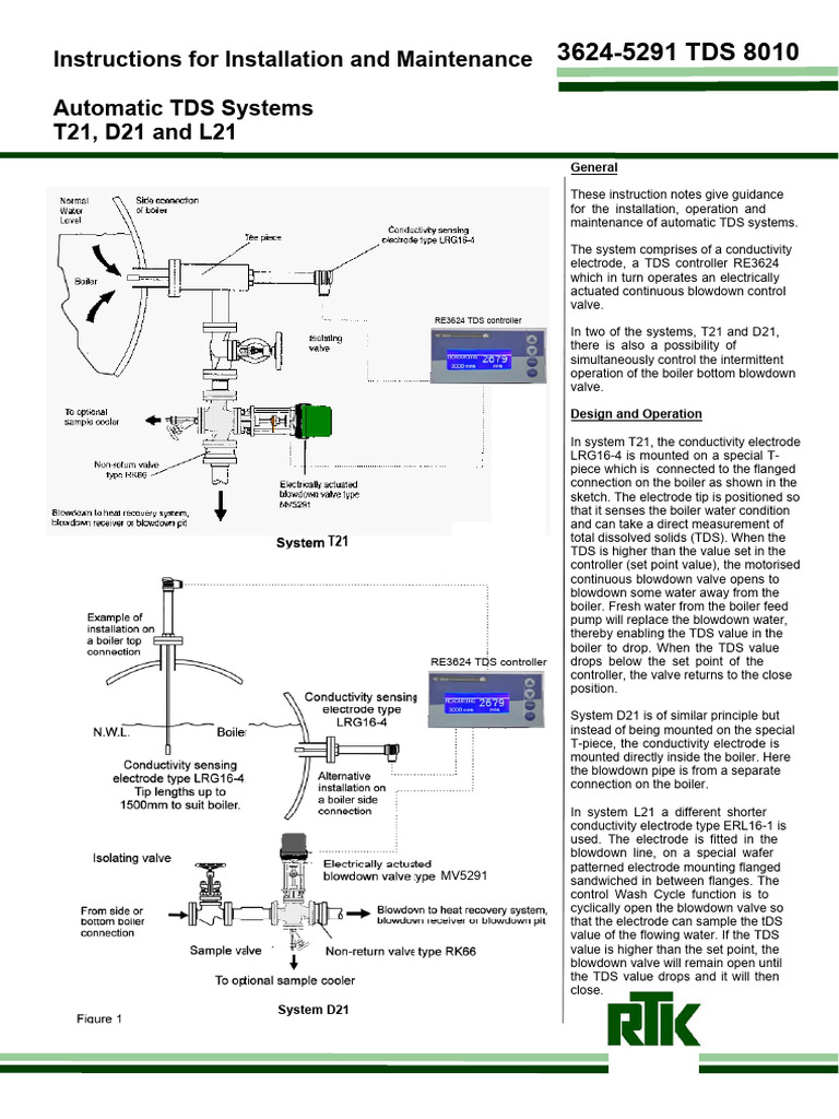 RTK-TDS-Auto TDS System T21 D21 & L21 With RE3624 | PDF | Valve | Water
