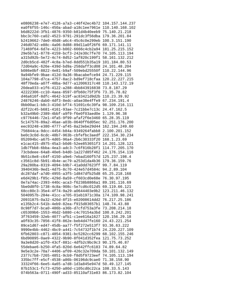 UUID and IP Address List | PDF