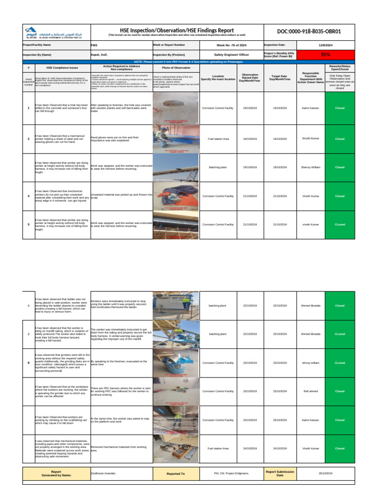 Weekly Observation Report (Oct) 2024 | PDF | Regulatory Compliance | Safety