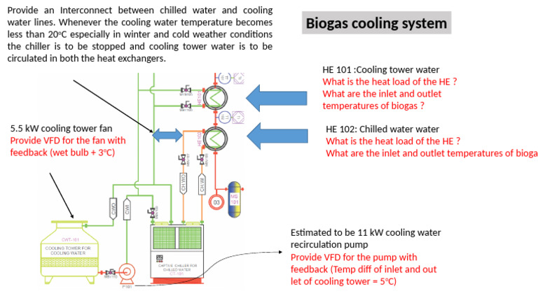 Industrial Cooling System Guide | PDF
