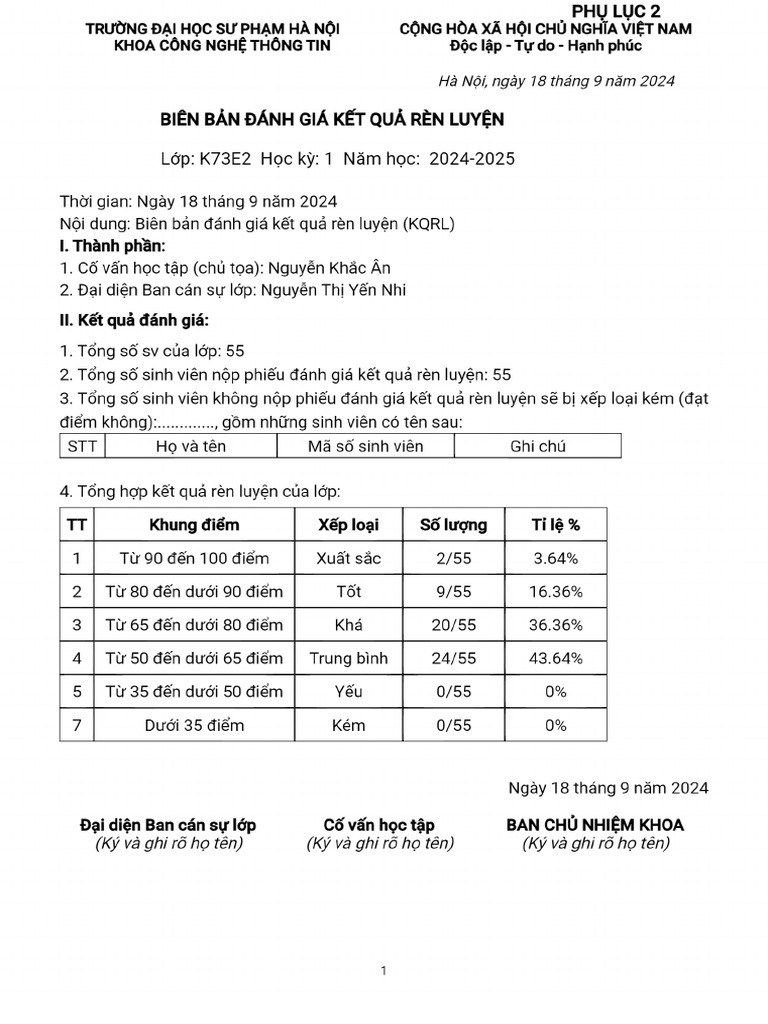 Diem Ren Luyen K73E2 | PDF