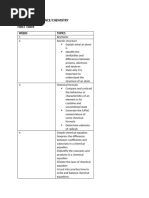Grade 9 Atomic Structure | PDF | Atoms | Chemical Elements