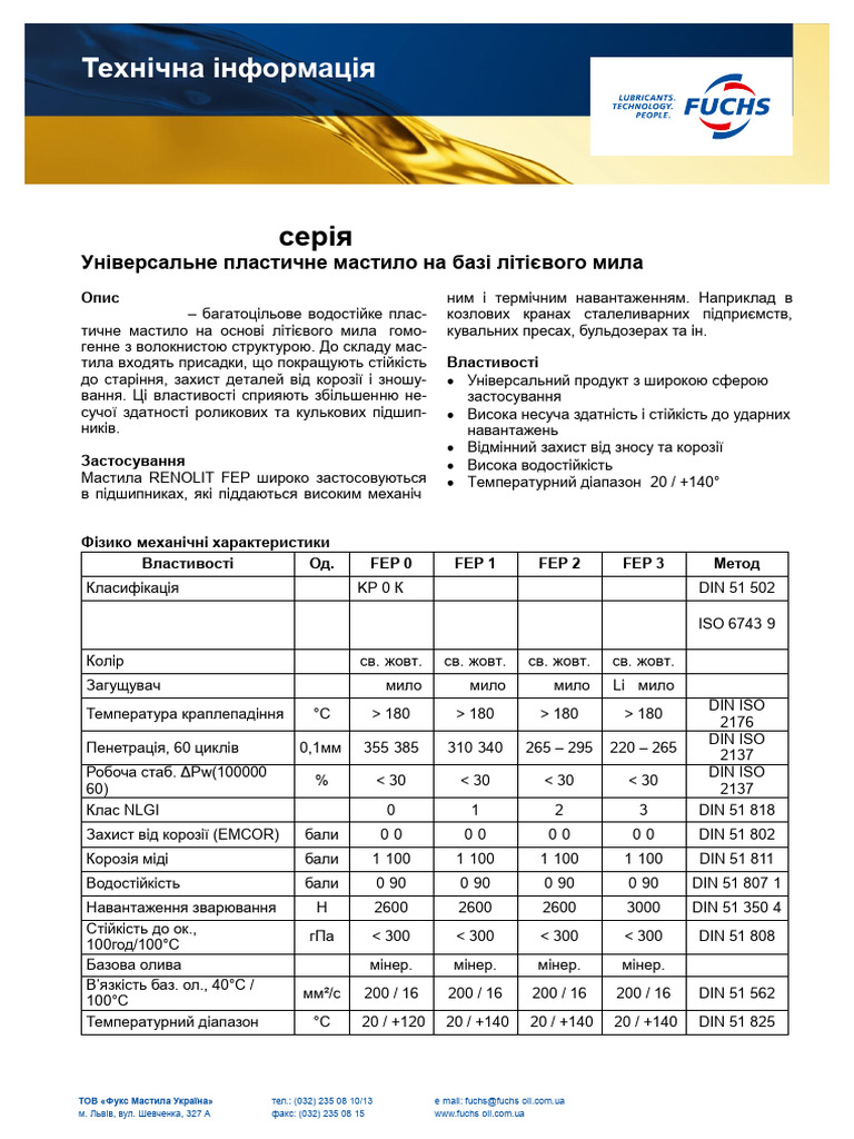 Pi Renolit Fep Ua | PDF