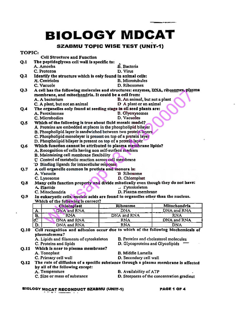 Kips Bio Test#1 Reconduct Session | PDF