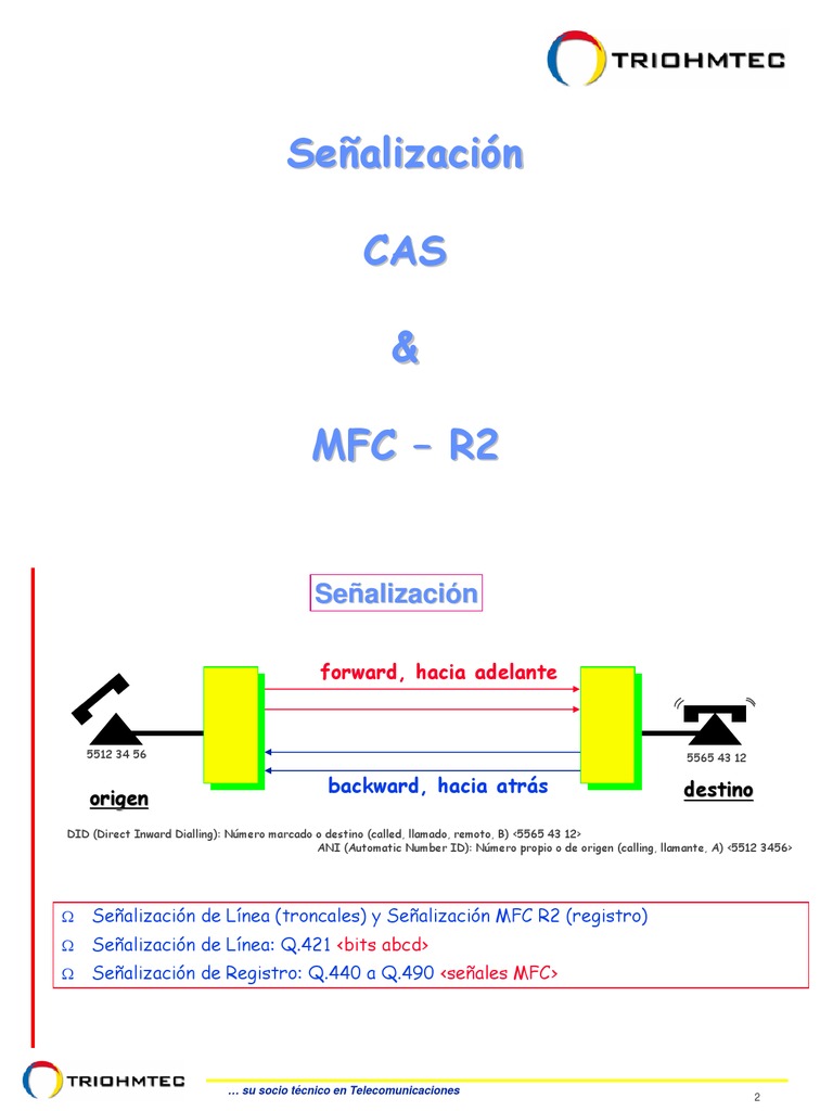 E1 Cas MFC r2 Triohmtec | PDF | Señalización (Telecomunicaciones ...