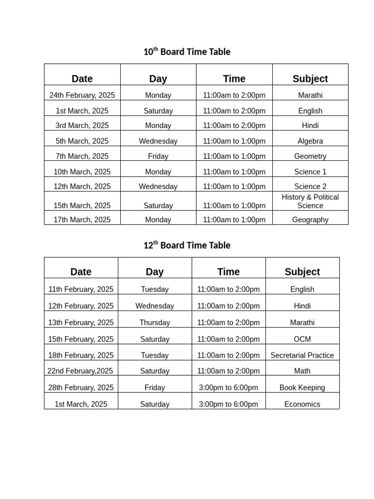 Board Time Table | PDF