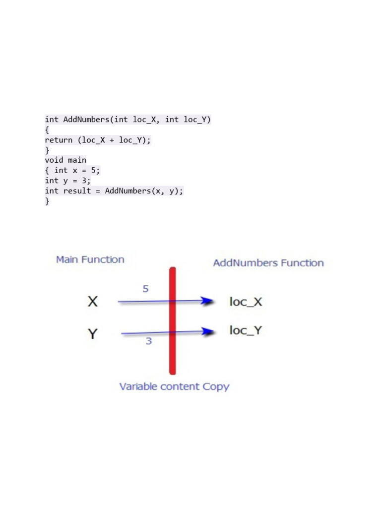 Deep Copy and Shallow Copy in Copy constructor | PDF | Integer ... Deep Copy and Shallow Copy in Copy constructor | PDF | Integer ...