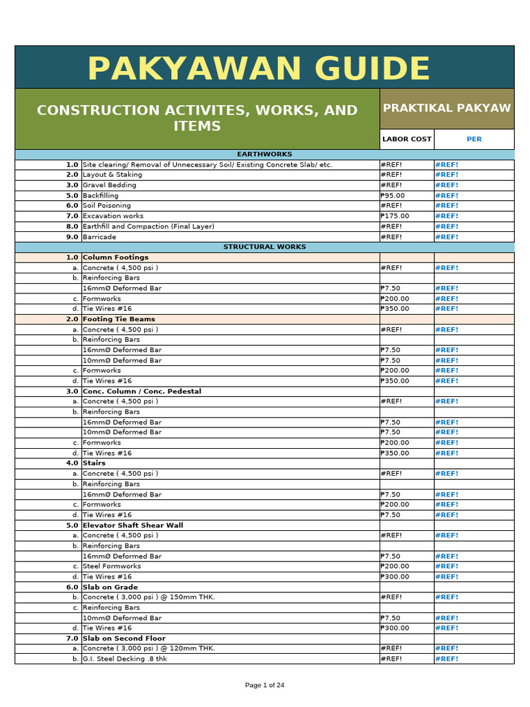 Labor Pakyawan Calculator | PDF | Structural Engineering | Civil ...