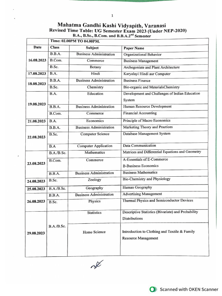 BA, BCom, BSC, BBA II Semester Revised Time Table | PDF
