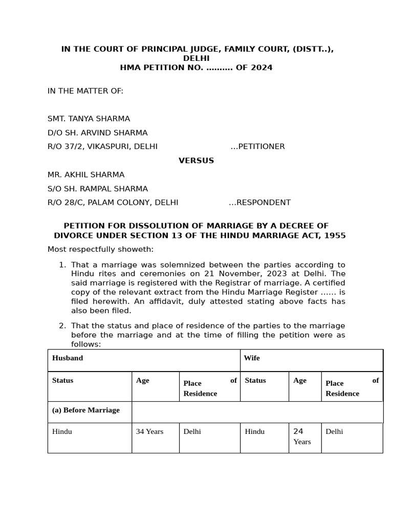 Task 3 Vanshika Anand | PDF | Divorce | Marriage Task 3 Vanshika Anand | PDF | Divorce | Marriage