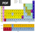 Valencies of All 118 Elements | PDF | Chlorine | Calcium