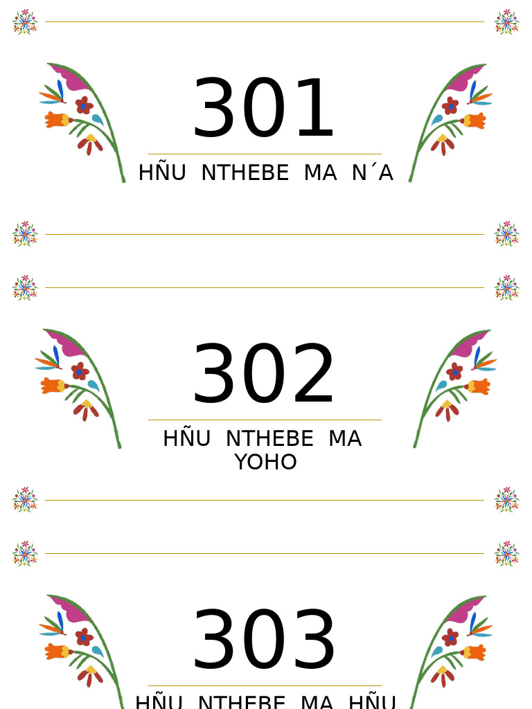 Carteles Otomi (Editable) | PDF