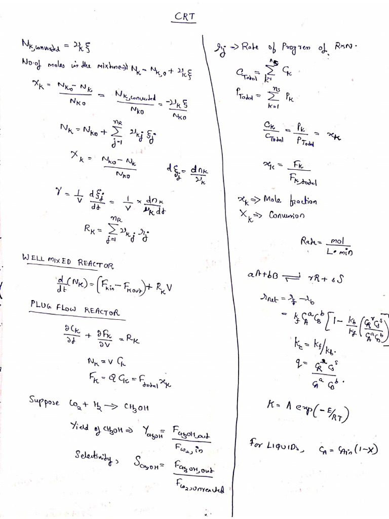 Cre Formulas | PDF