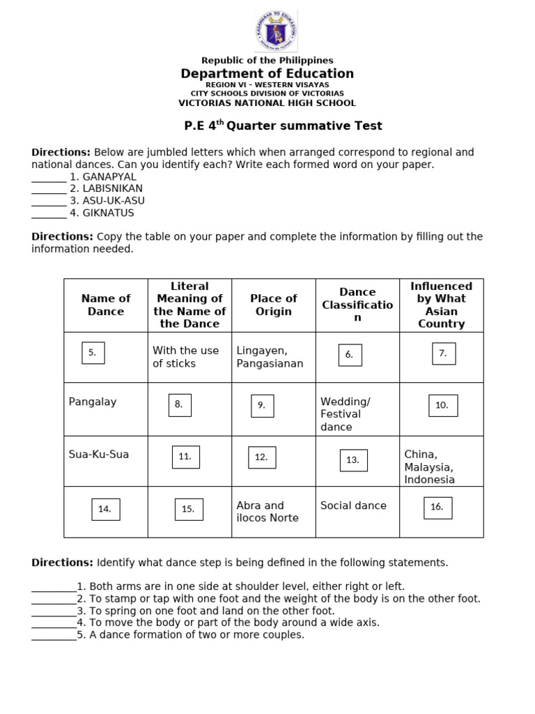 Philippine Dance and Health Test Guide | PDF | Psychoactive Drugs ...