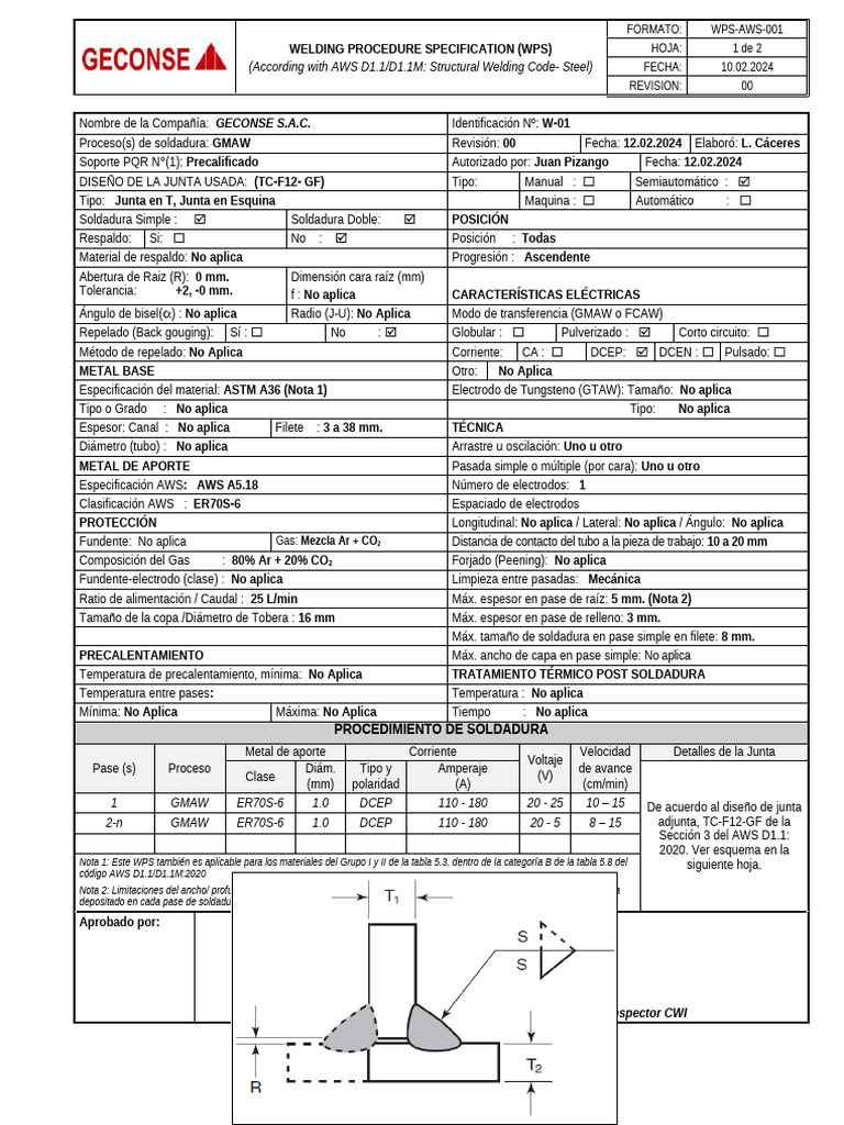 Wps W - 01 Aws d1.1 | PDF | Soldadura | Construcción