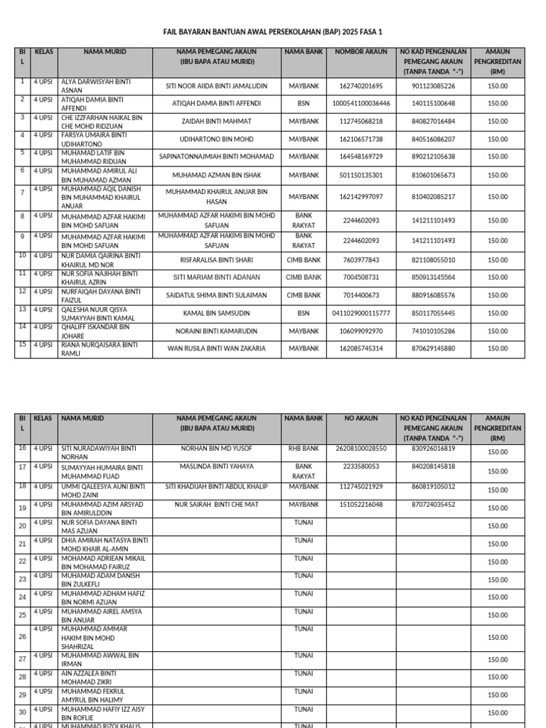 Contoh Borang (4 Upsi) 2025 Bantuan Awal Persekolahan Jadi | PDF