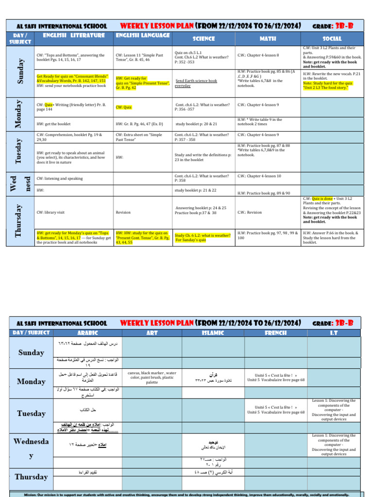3BB (1) | PDF | Linguistics | Human Communication